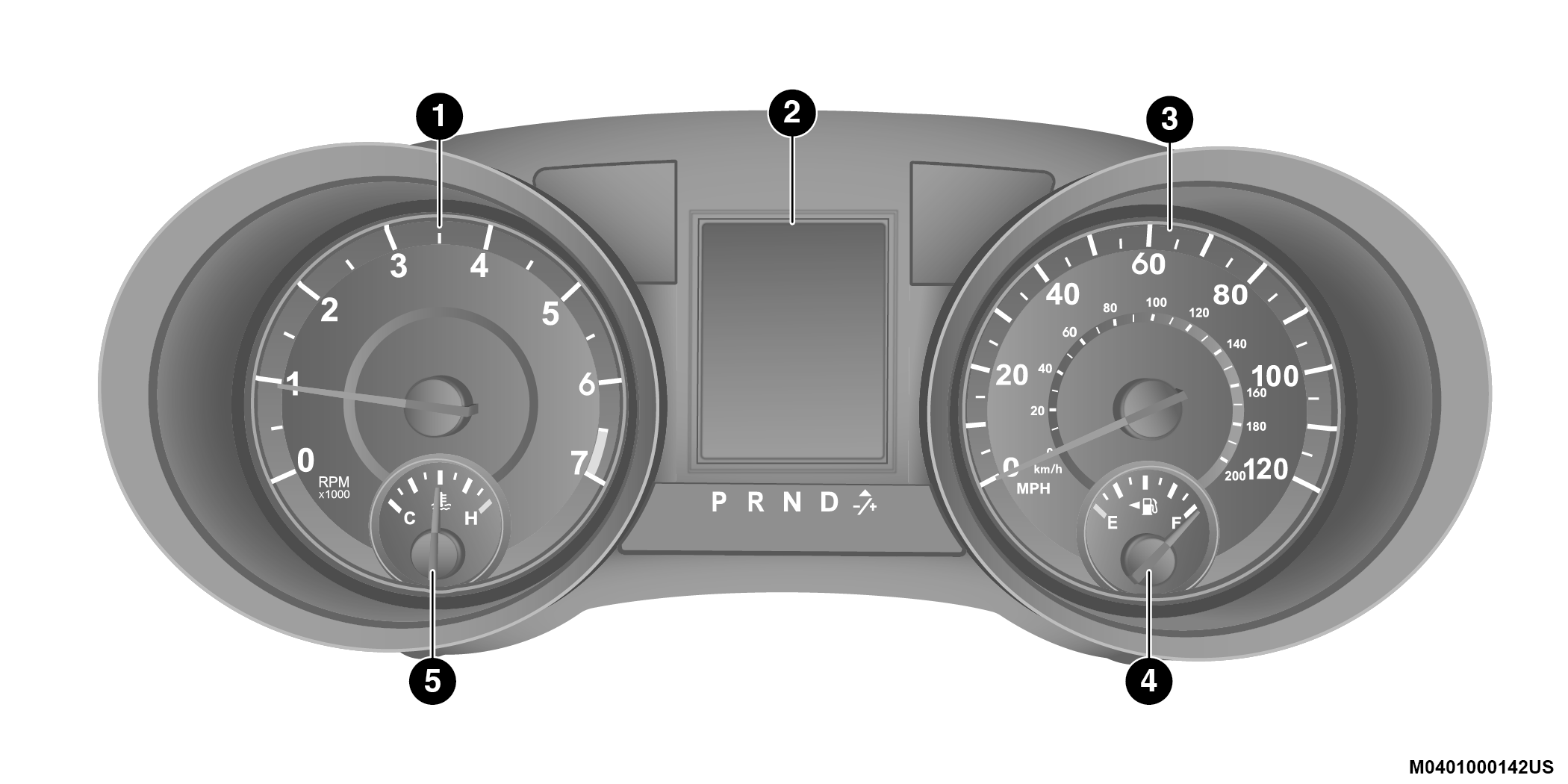 Instrument cluster 2019 Dodge Grand Caravan | Owner’s Manual