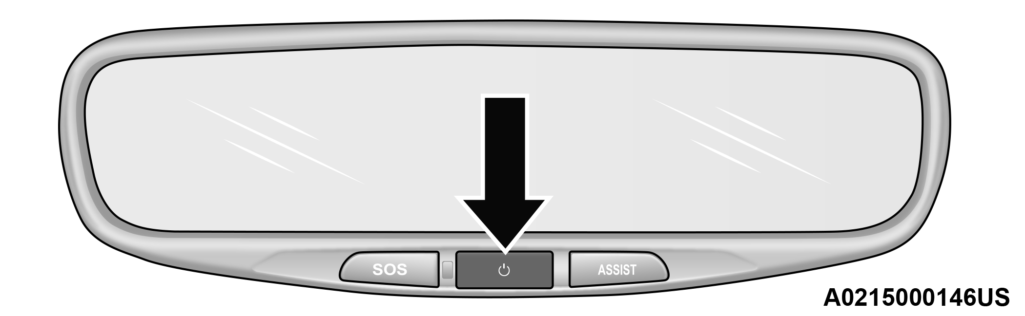 Mirrors 2022 Dodge Durango | Owner’s Manual