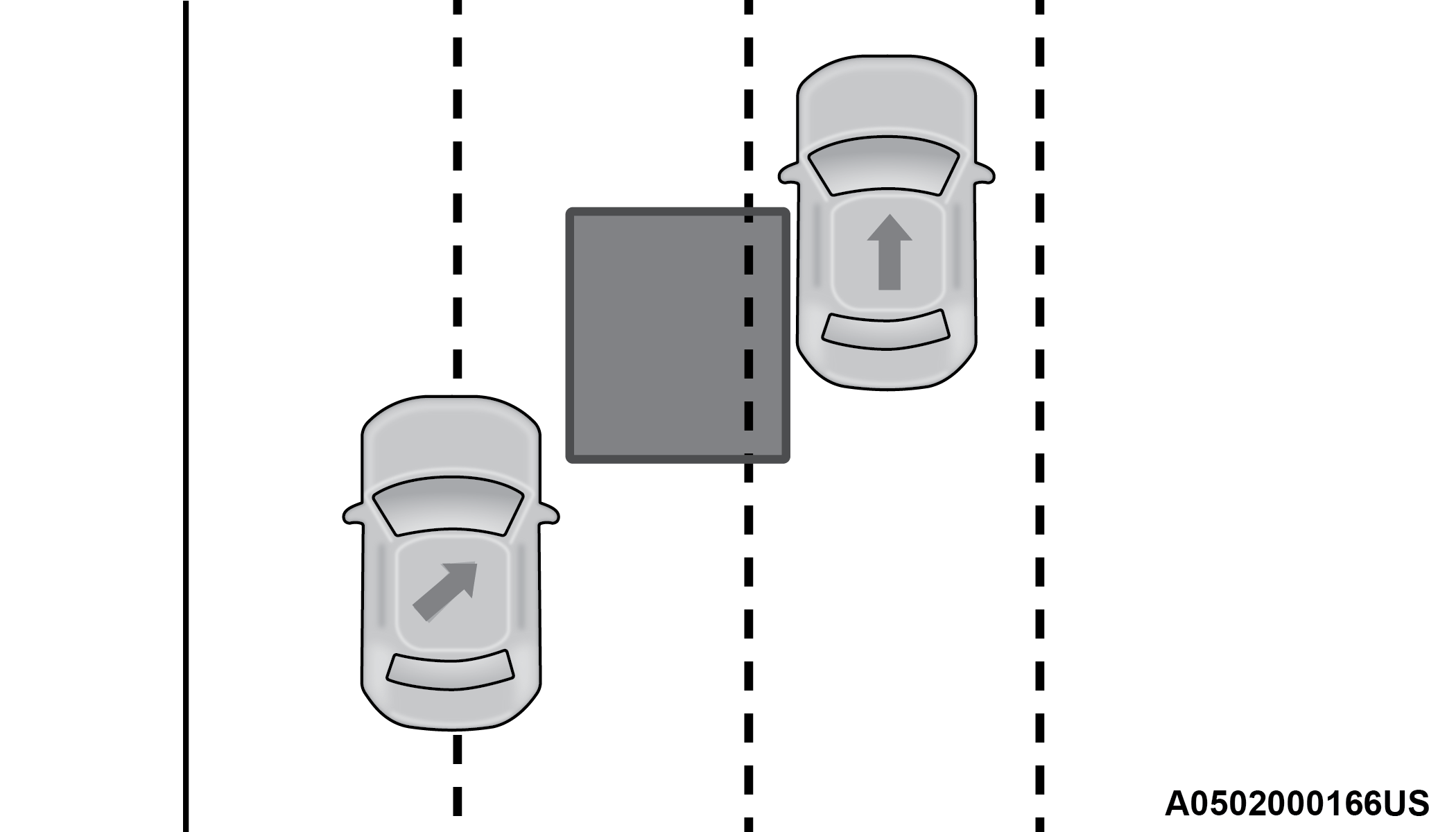Auxiliary Driving Systems 2022 Dodge Durango | Owner’s Manual