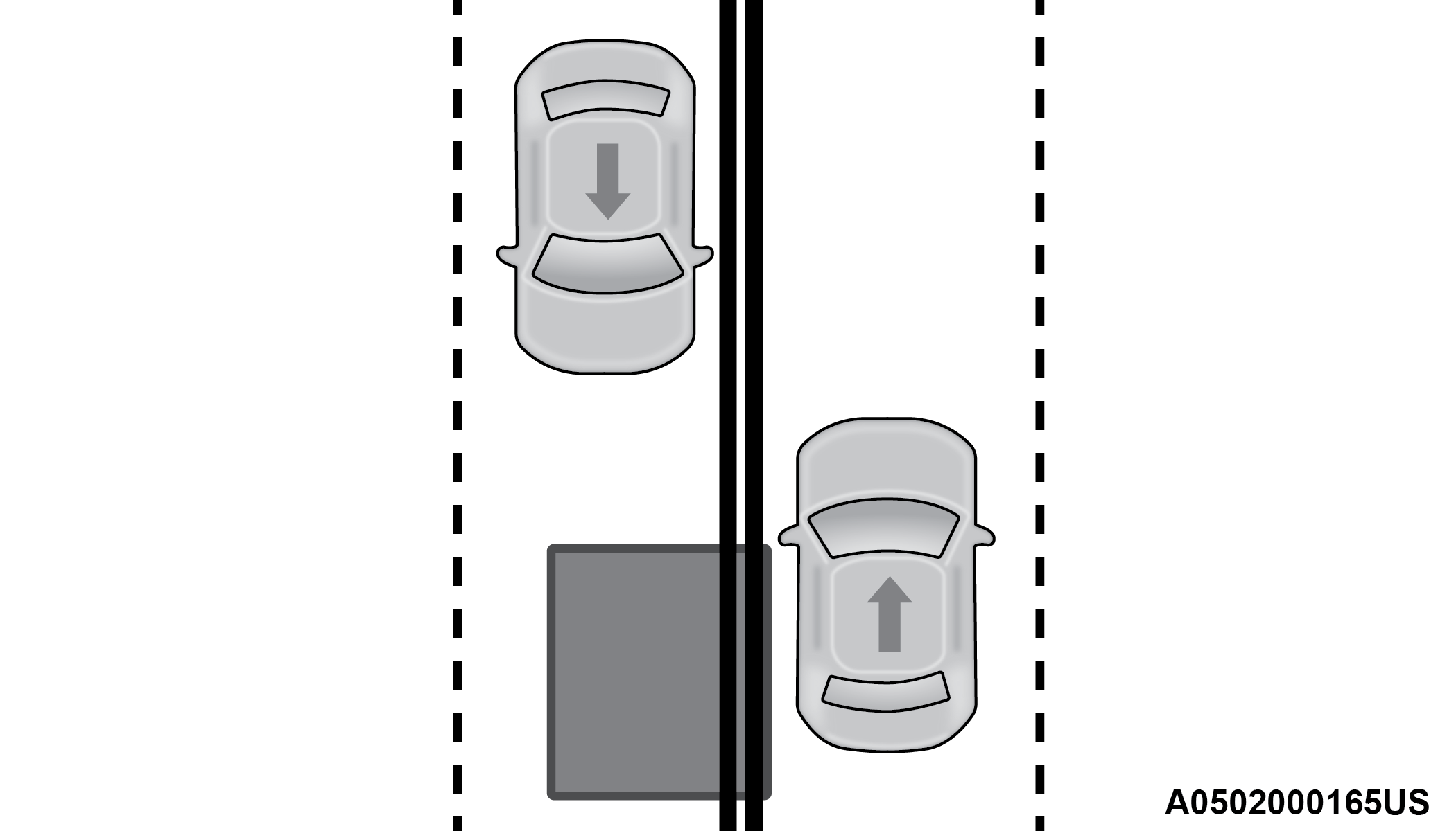 Auxiliary Driving Systems 2022 Jeep Compass | Owner’s Manual