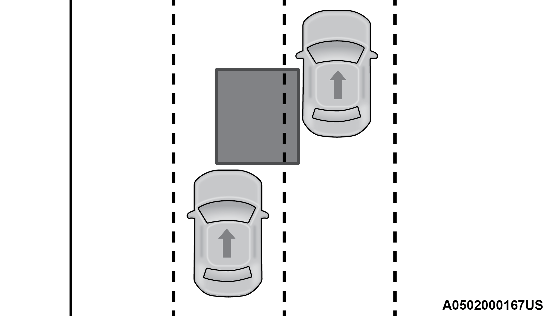 Auxiliary Driving Systems 2022 Jeep Cherokee | Owner’s Manual